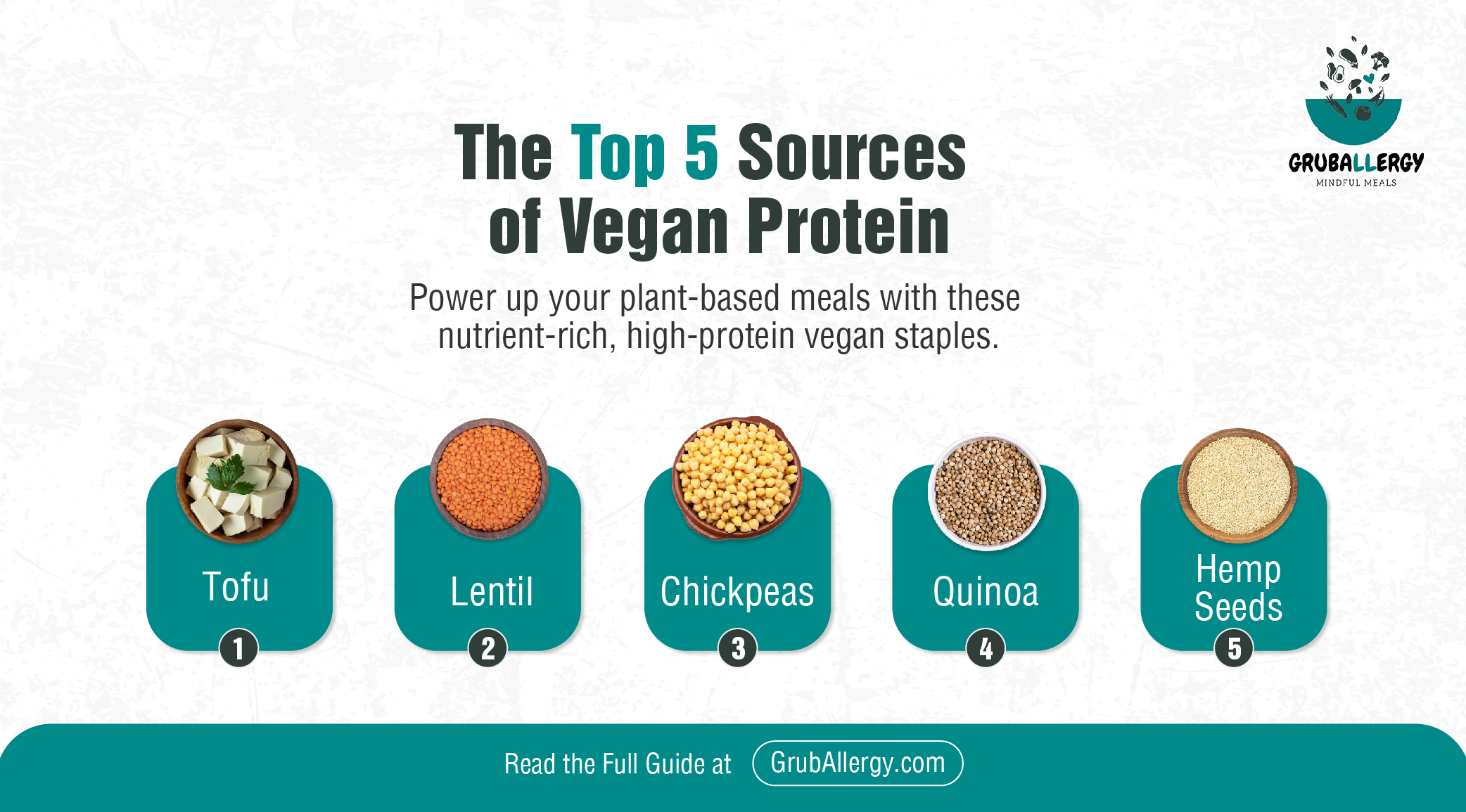 The Top 5 Sources of Vegan Protein | GrubAllergy Guide